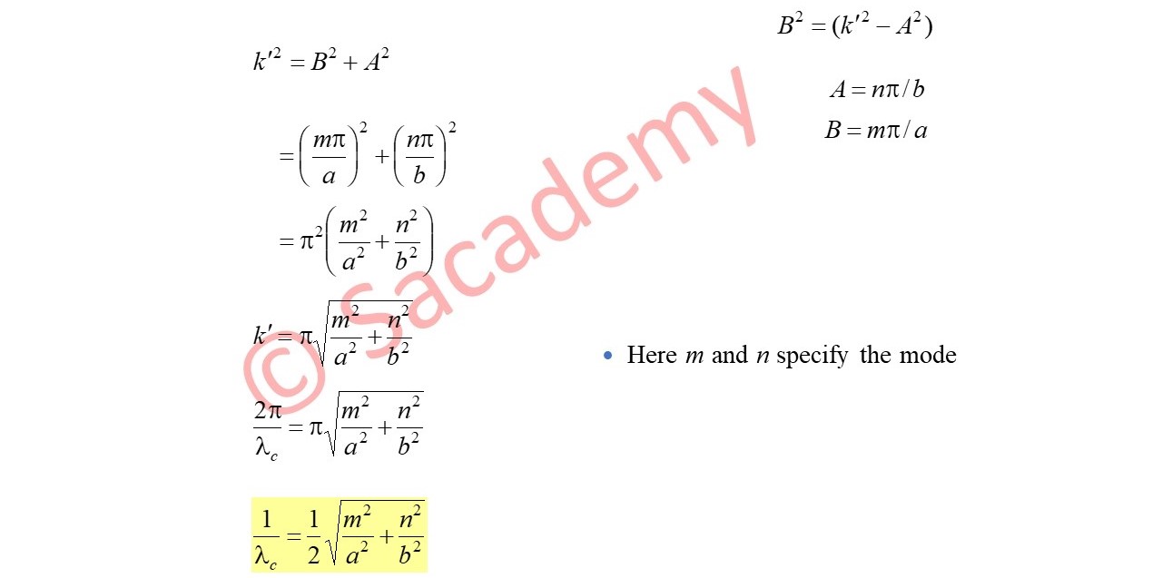 Rectangular waveguide - Sacademy