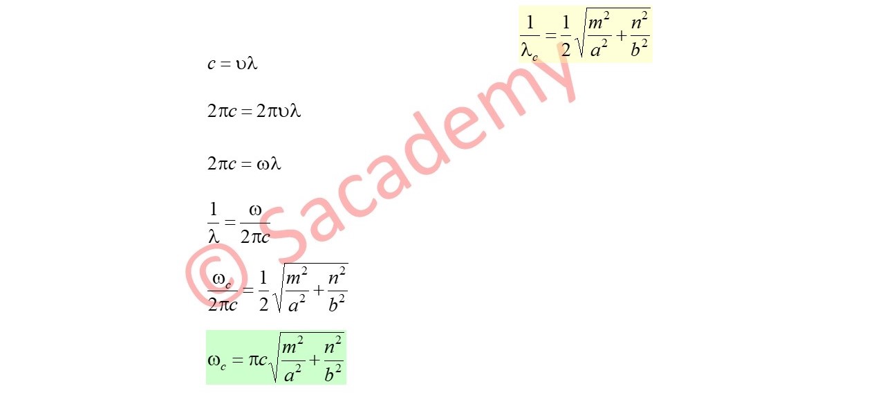 Rectangular waveguide - Sacademy