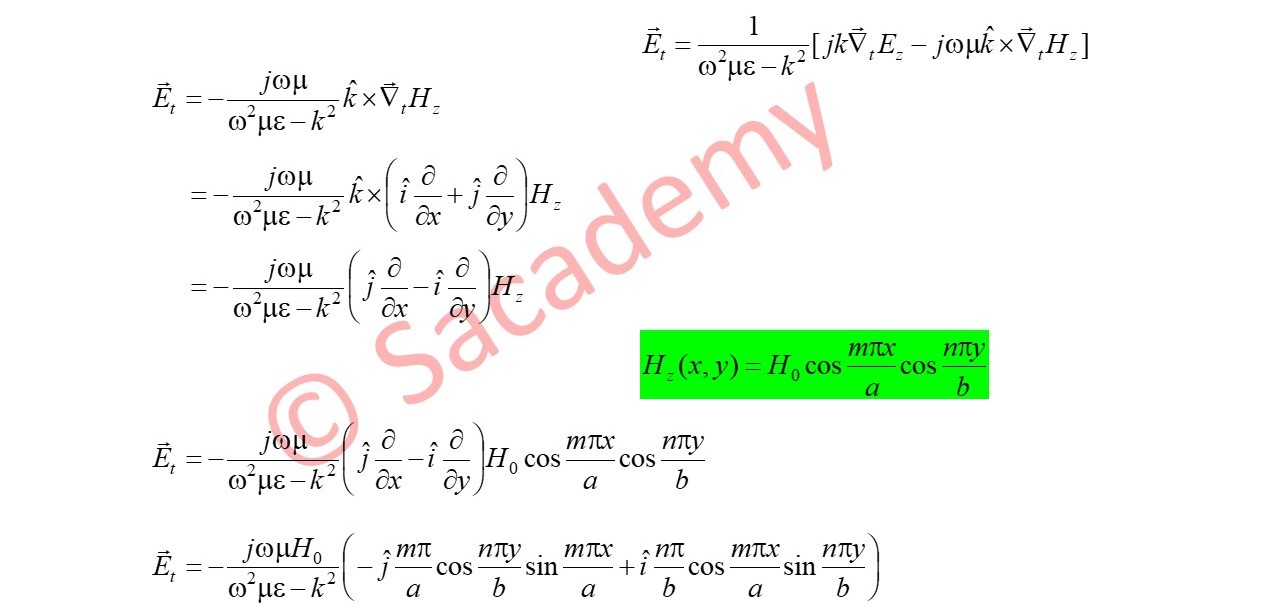 Rectangular waveguide - Sacademy