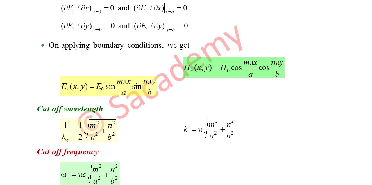 Rectangular waveguide - Sacademy