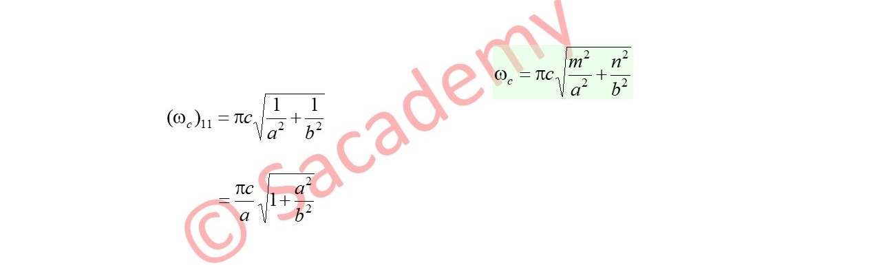 Rectangular waveguide - Sacademy