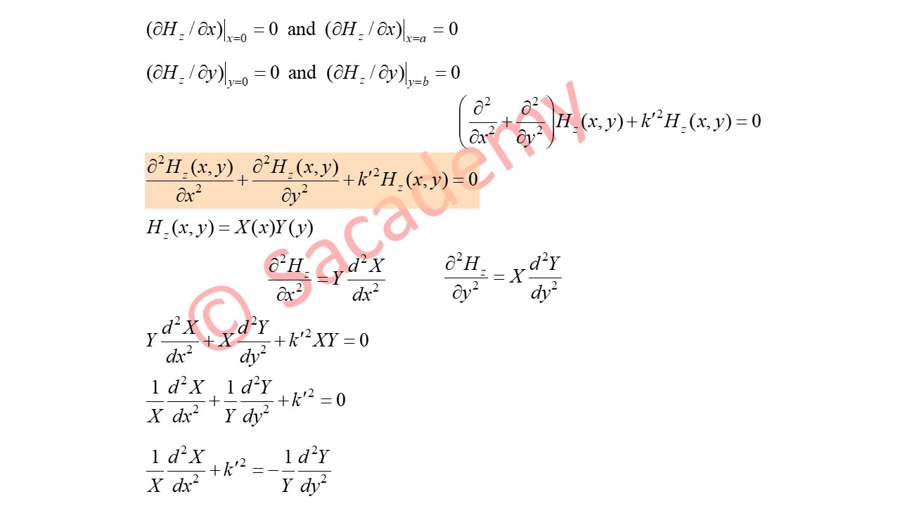 Rectangular waveguide - Sacademy