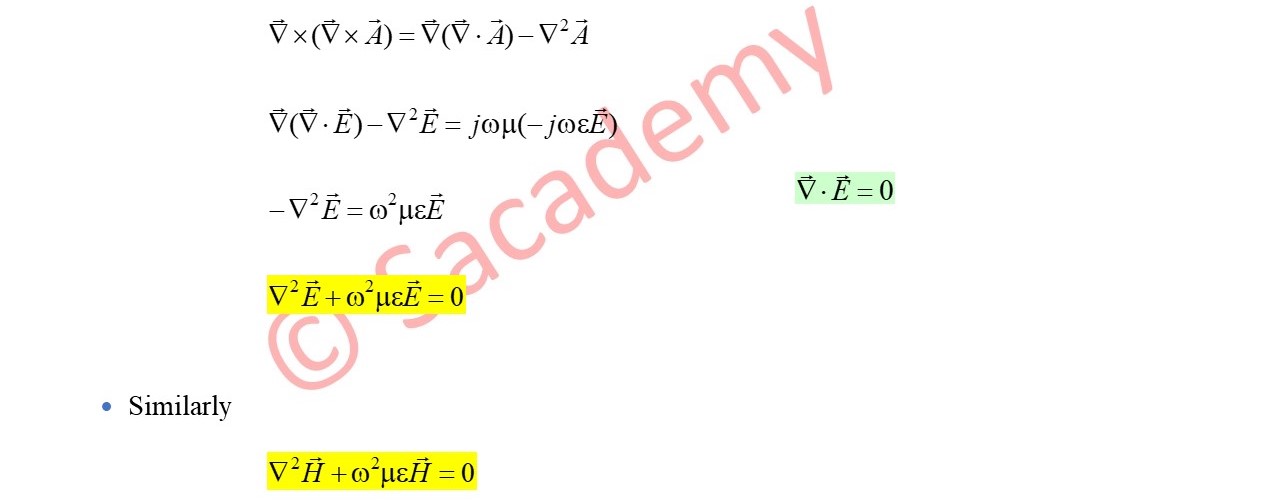 Basic Concepts Of Wave Guides Sacademy