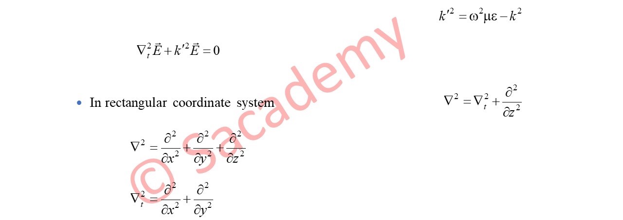 Basic concepts of wave guides - Sacademy