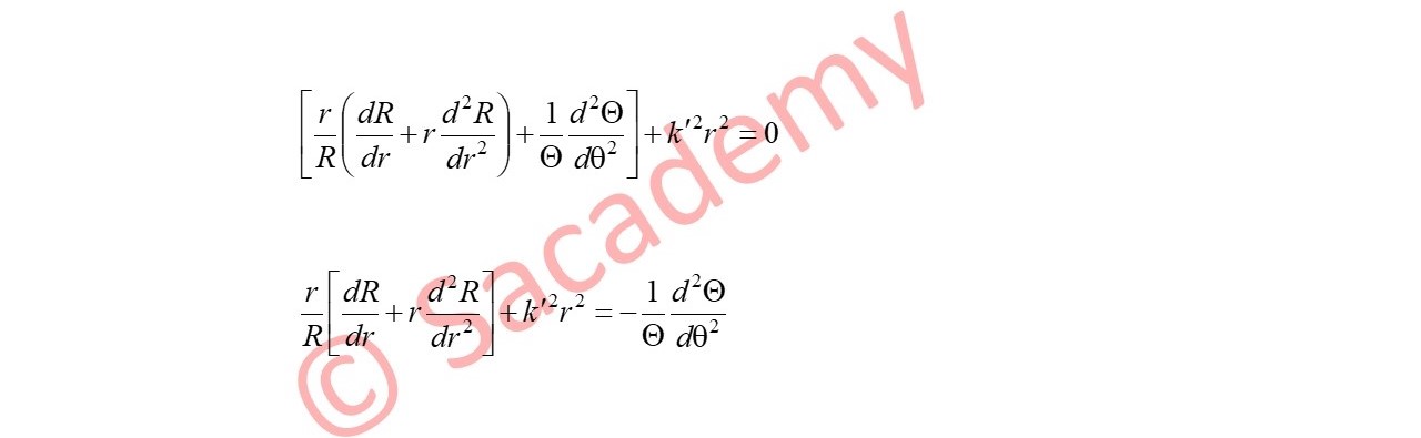 Circular waveguide - Sacademy