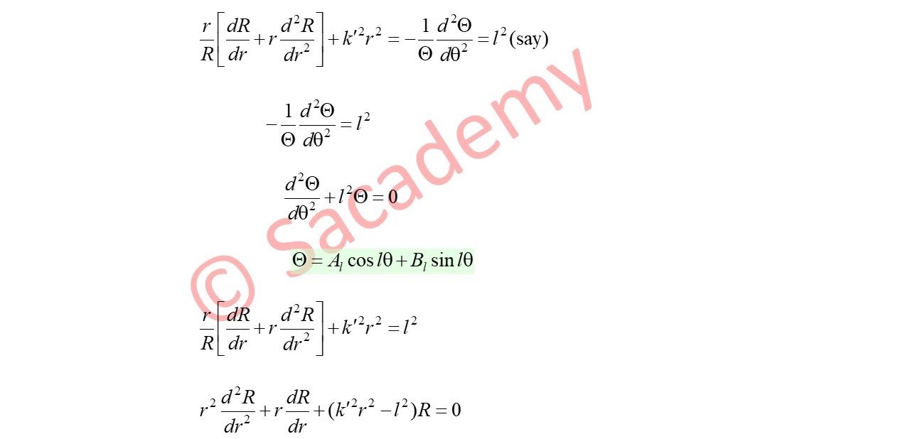 Circular waveguide - Sacademy
